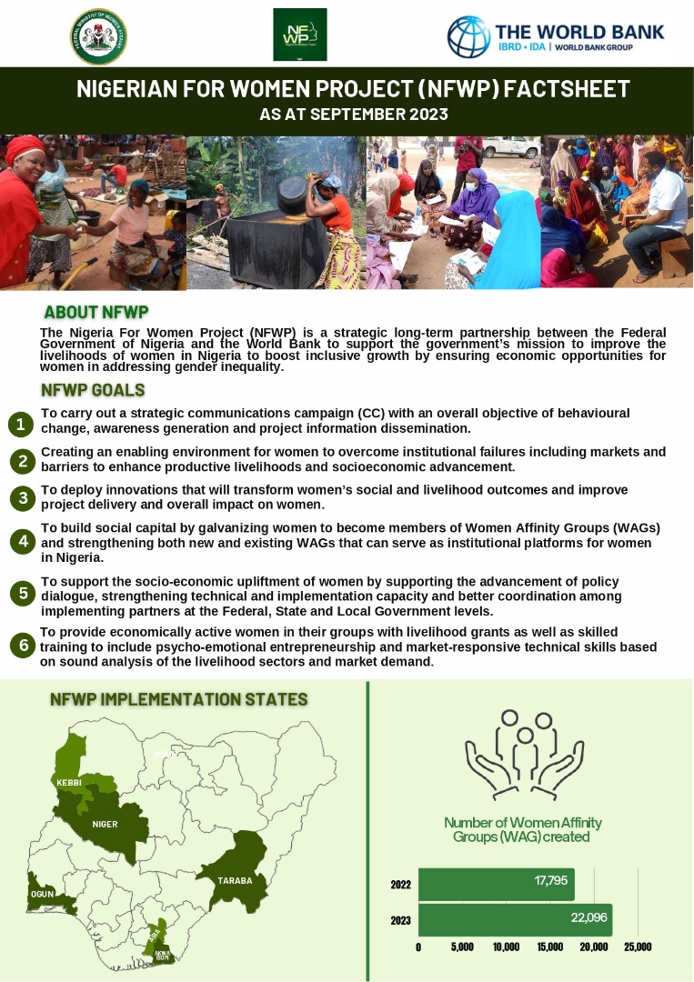 NFWP FACTSHEET FOR THE YEAR 2023 - NFWP